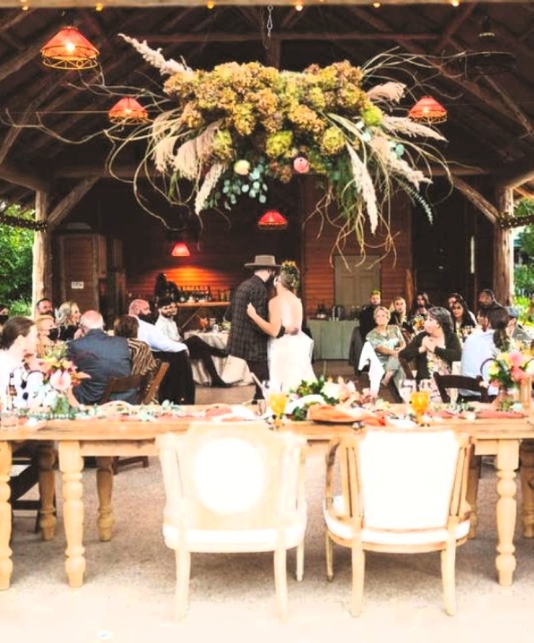 wollamgardens – Wollam Gardens